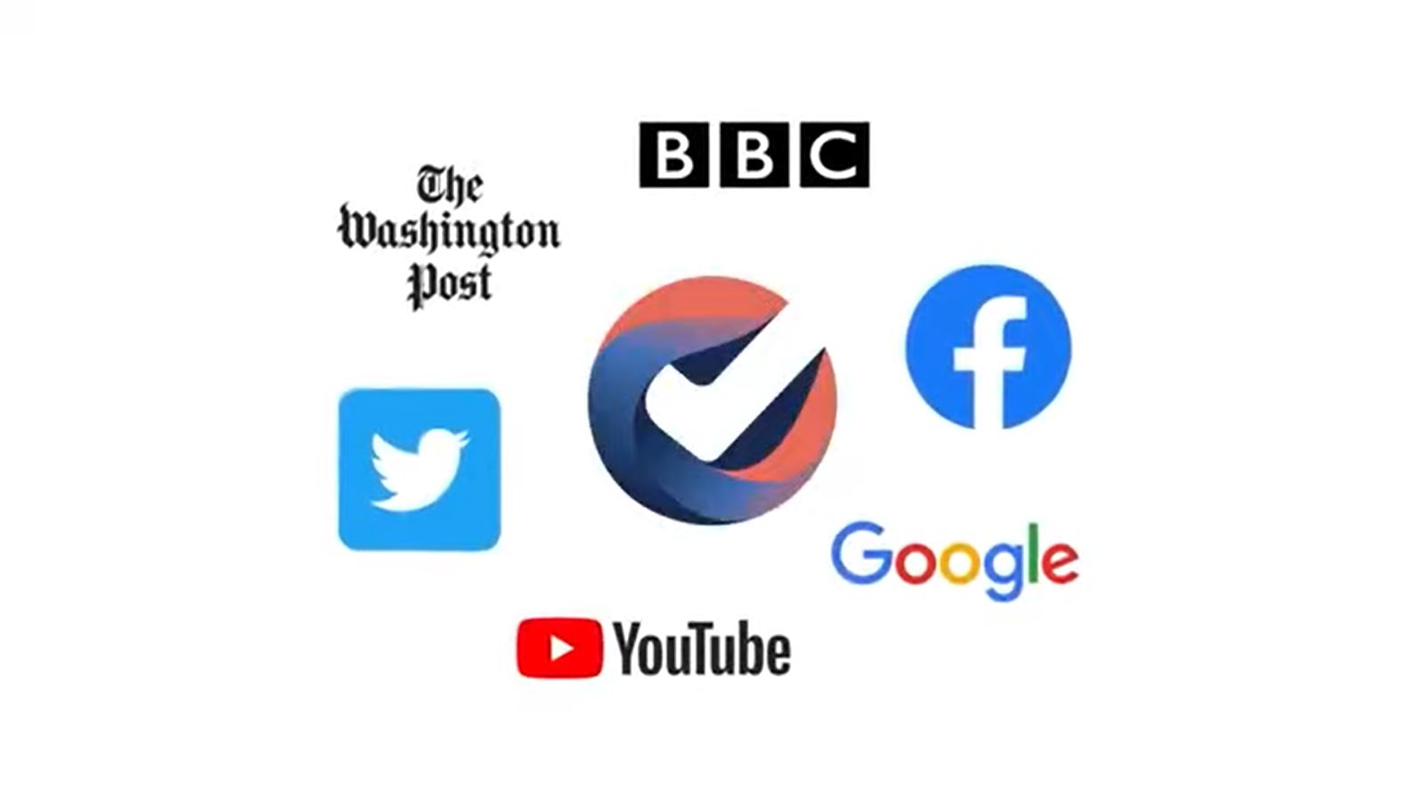 What is the Trusted News Initiative? - Revolver News